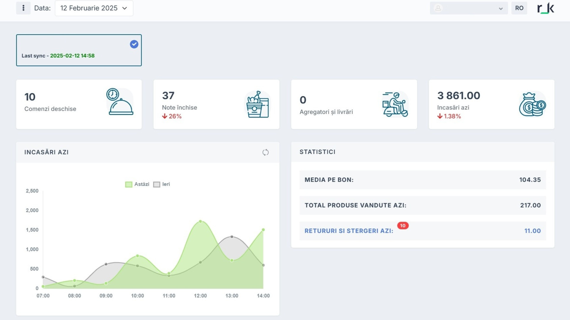 Software - r_keeper Romania